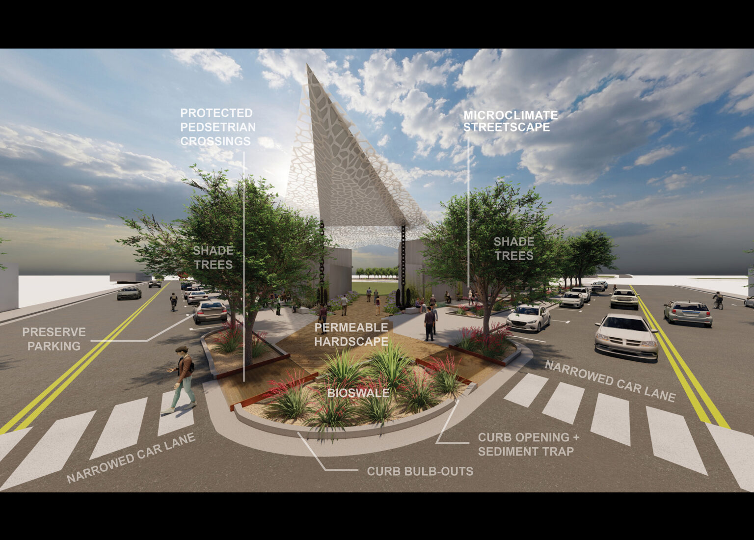 Lake Havasu City Low Impact Development Master Plan - Wilson & Company